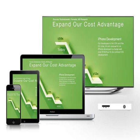 Intranet mode Screen Sharing | PDF