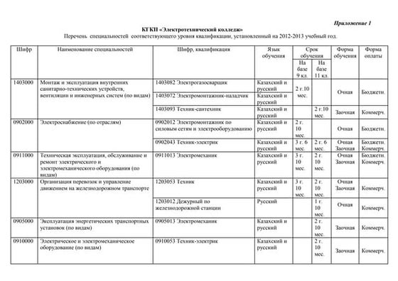 Vali Petcu Zoso - Notificare antena3 | PDF