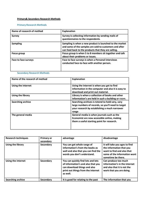 Research methods table | DOCX | Education