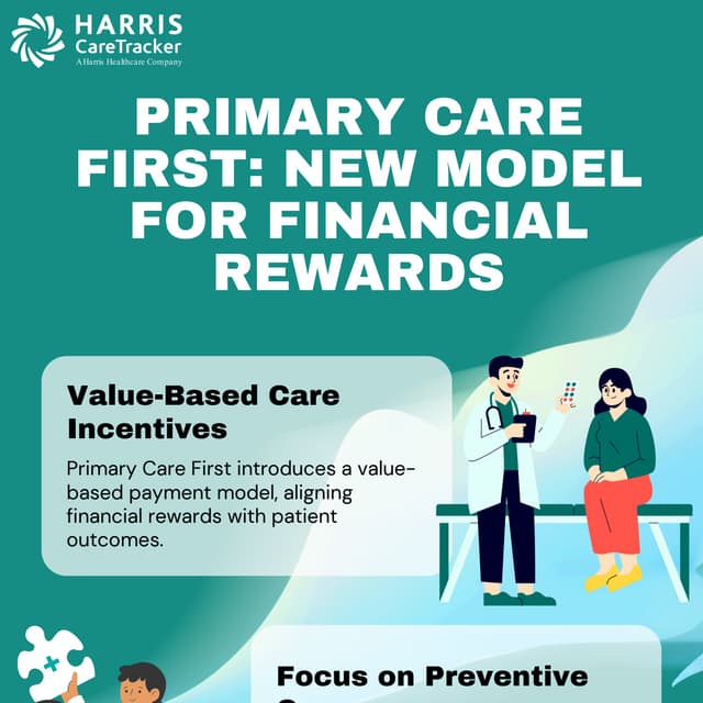Primary Care First New Model for Financial Rewards.pdf