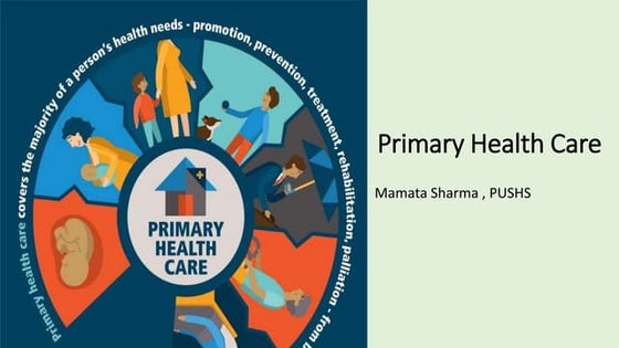 Concept of primary health care | PPT