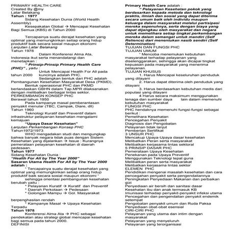 Primary health care (prin) | DOCX