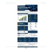 Primary Hyperoxaluria | PDF