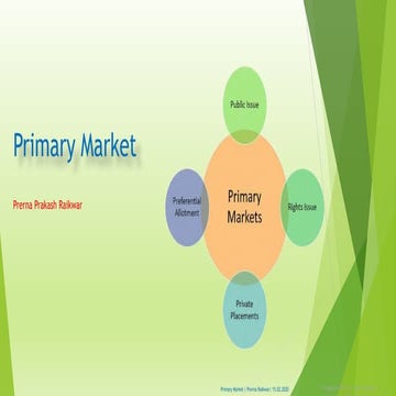 Primary markets | PPT