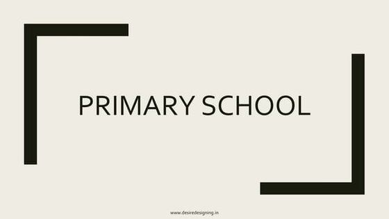 School Building norms | PPTX