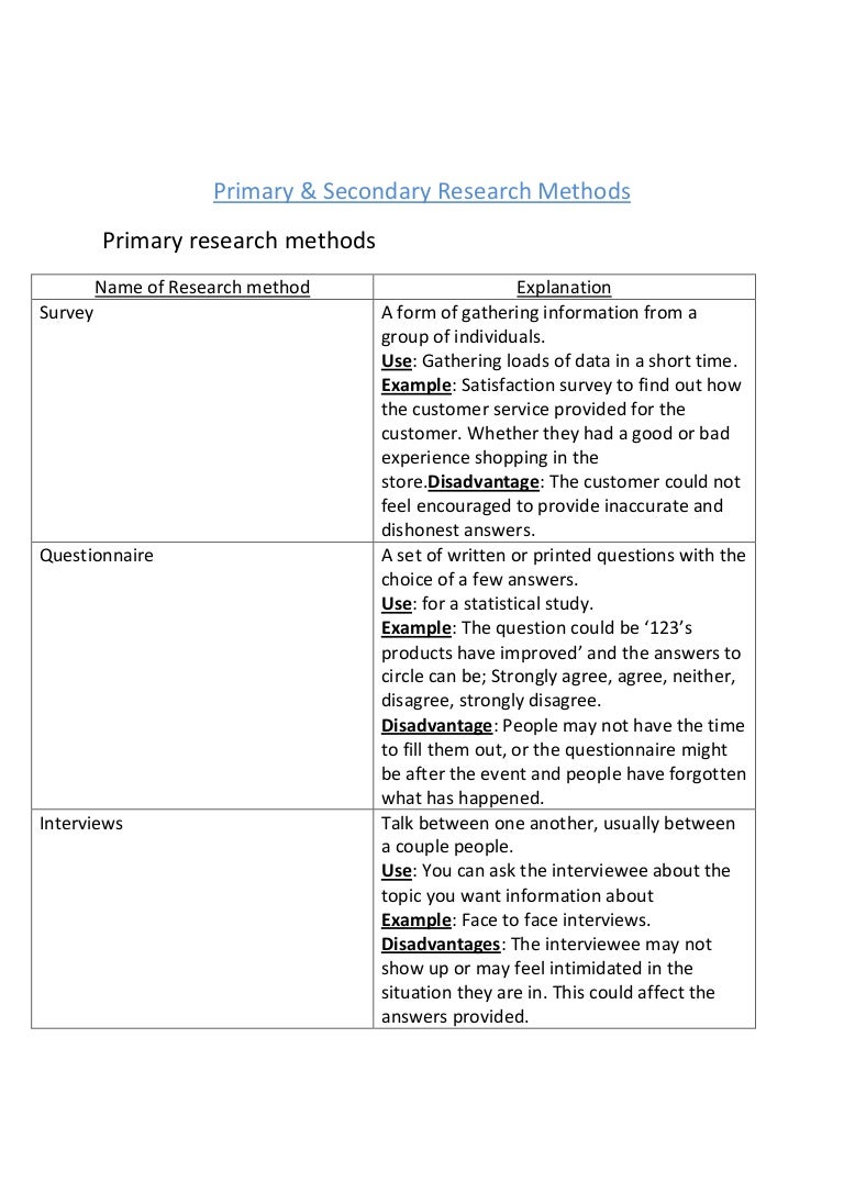Primary & secondary reseach methods