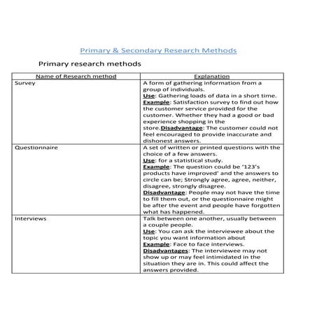 Primary & secondary reseach methods | PDF