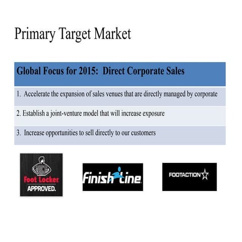 Primary target market asics | PPT