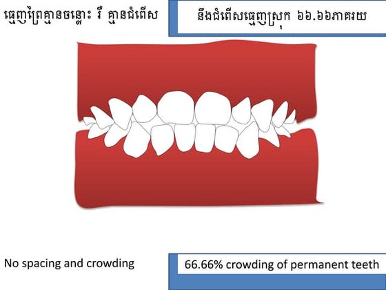 orthodontic patient education.pdf