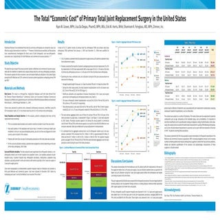 Primary Total Joint Replacement AAOS Poster | PDF