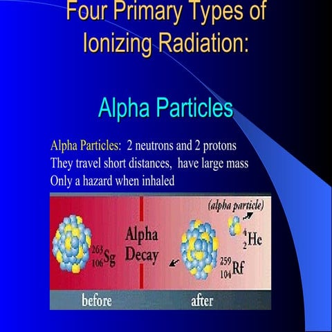 primary types of radiation Ionizing h.ppt