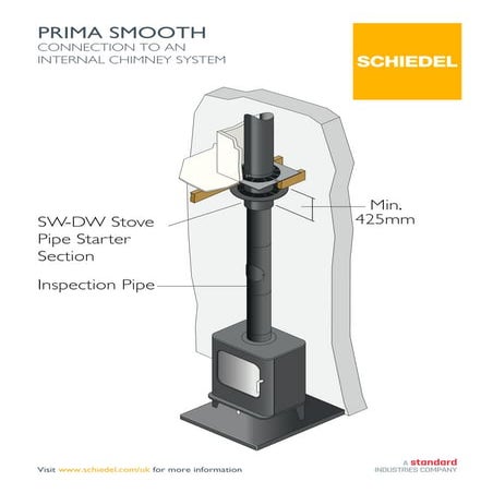 Prima Smooth - Connection to Internal Chimney System 14-05-19.pdf