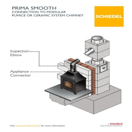 Prima Smooth - Connection to Modular Pumice or Ceramic Chimney System.pdf