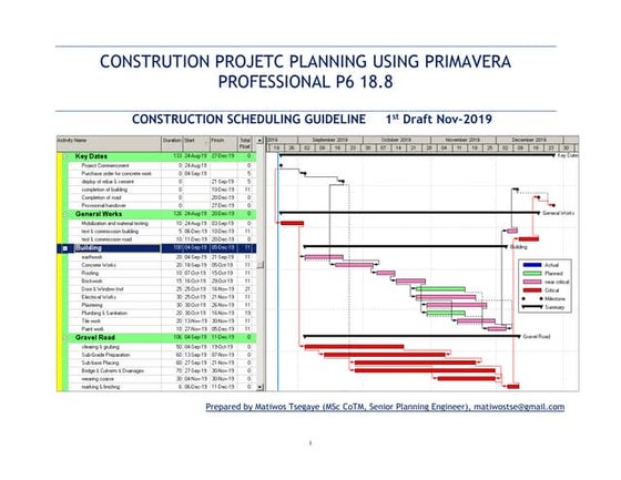 Primavera P6 Notes for Beginners | PDF