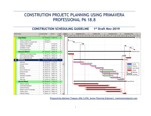Primavera P6 Notes for Beginners | PDF
