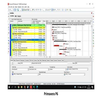 Primavera p6 vs ms. project | PPT