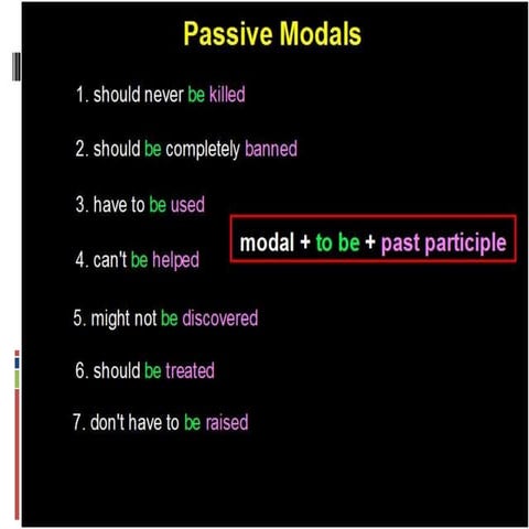Prime3 - Unit 6 - Passive Modals Review | PPTX