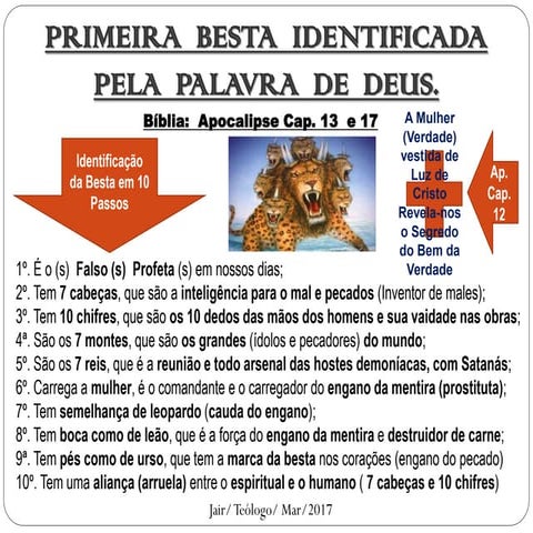 A Besta Da Revelacao Identificada A Volta De Cristo 📕📔Conexão