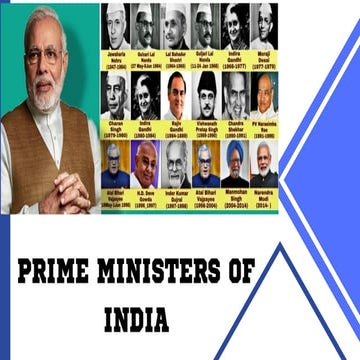 PRIME MINISTERS OF INDIA.pdf