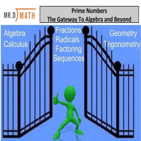 Twin primes, Cousin primes and Sexy primes | PPTX