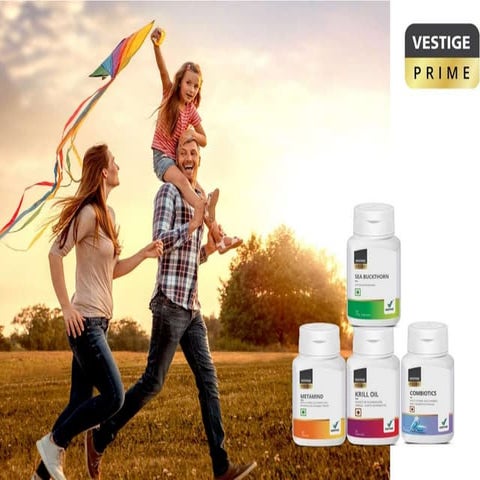 Prime products | PPTX