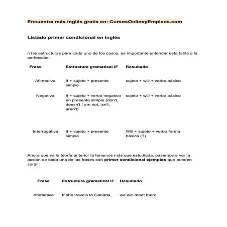 Primer condicional en ingles | PDF