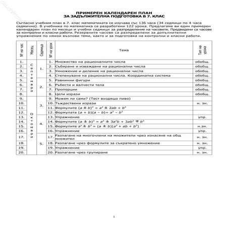 Primeren kalendaren plan po matematika 7 klas | PDF