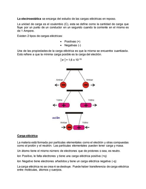 Interacción eléctrica | PPT