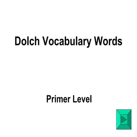 March Word List | PPT