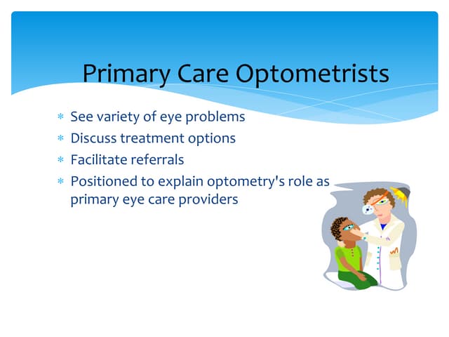 Mnemonics of Ophthalmology III | PPT
