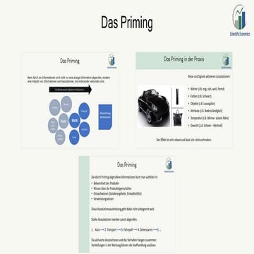 Die Markensysteme: Markenführung und Markenstrategie verbinden | PPTX