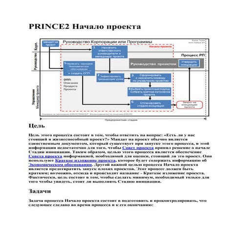 Prince2 начало проекта | PDF