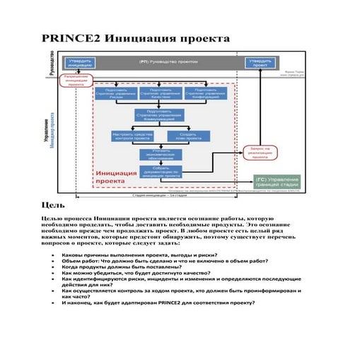 Prince2.wiki