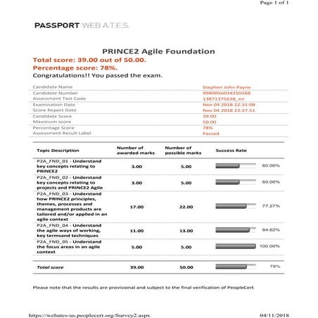 Prince2 agile exam result | PDF