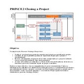 Prince2 closing a project