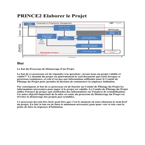 Prince2.wiki