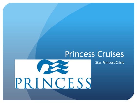 Princess powerpoint | PPT