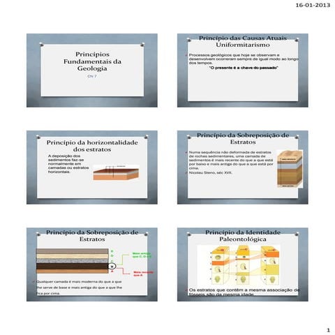 Geologia Do Uniformitarismo Biologia E Geologia 10º Ano | Geologia E