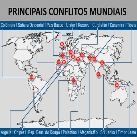 Conflitos globais e regionais | PPT