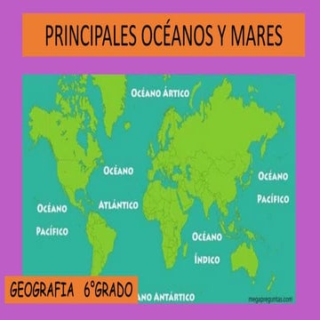 Mapamundi Mares Y Oceanos