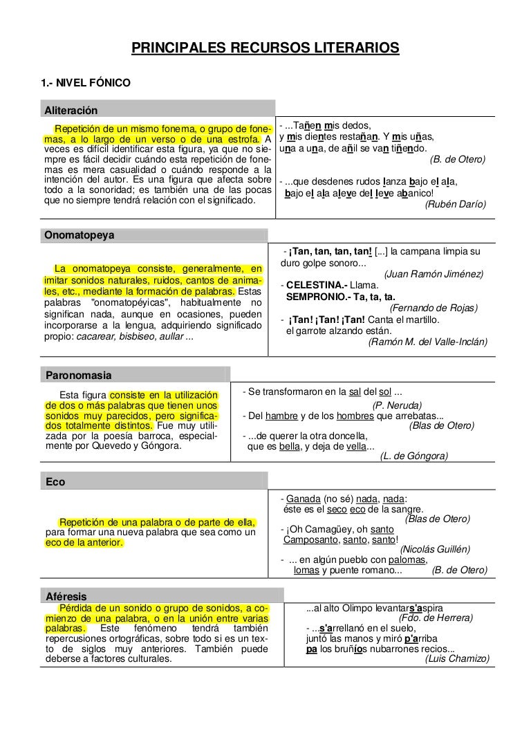 Recursos Literarios