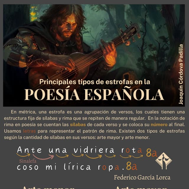 Principales tipos de estrofas en la poesía española | PDF