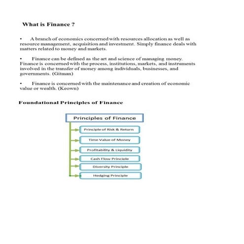 Principal of finance | DOCX | Business Accounting & Finance | Business
