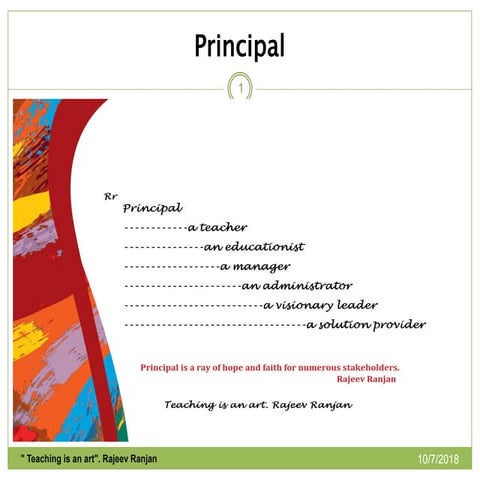 Head master duties and responsibilities | PPTX