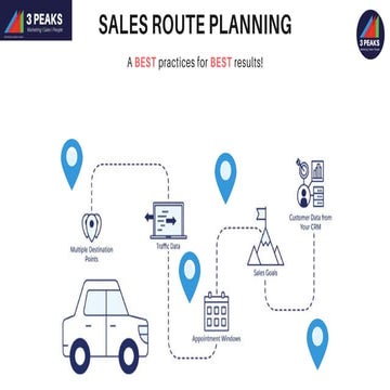 Principals of SRP.pdf