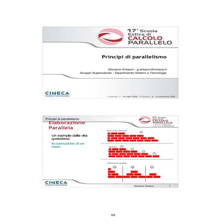 Principi Di Parallelismo | PDF