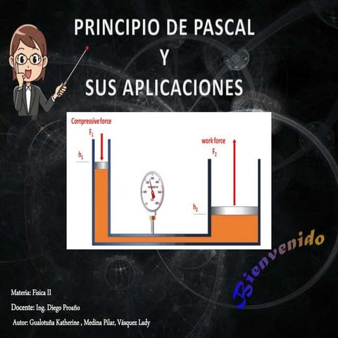 Ejemplos Del Principio De Pascal Principio De Pascal » Blog De