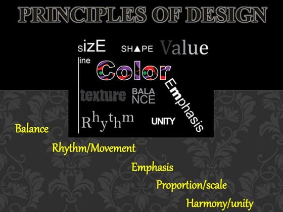 Fashion Designing - Elements and Principles of Design | PPT