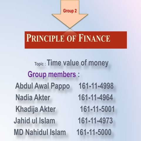 Principle of finance Daffodil International University | PPTX