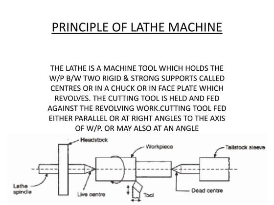 Work holding devices of lathe | PPTX